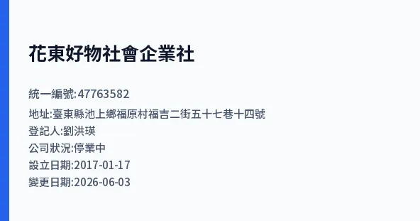 花東好物社會企業社的照片-統編 47763582(臺東縣) 公司登記資料與營業項目詳細圖表