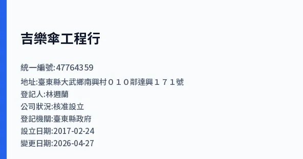 吉樂傘工程行的照片-統編 47764359(臺東縣) 公司登記資料與營業項目詳細圖表