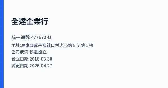 全達企業行的照片-統編 47767341(屏東縣) 公司登記資料與營業項目詳細圖表