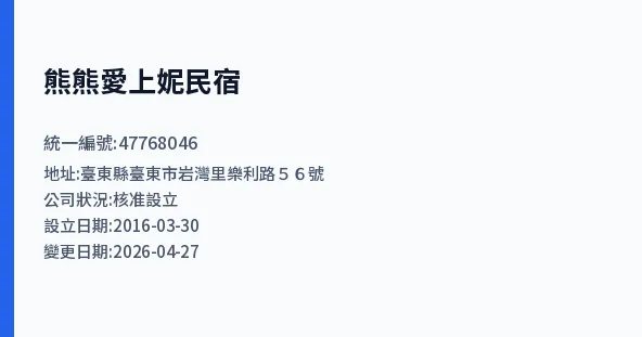 熊熊愛上妮民宿的照片-統編 47768046(臺東縣) 公司登記資料與營業項目詳細圖表