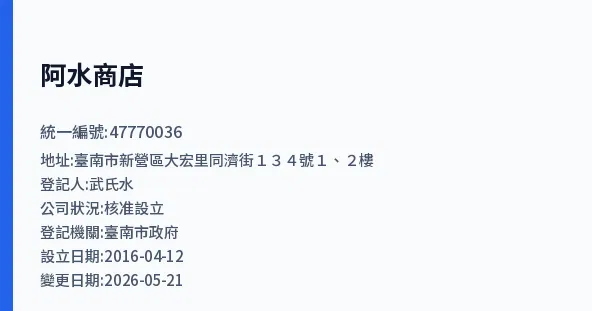 阿水商店的照片-統編 47770036(臺南市) 公司登記資料與營業項目詳細圖表