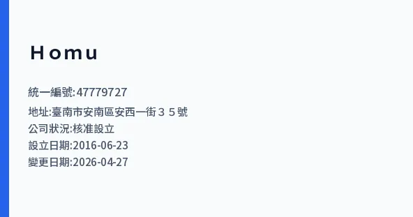 Homu的照片-統編 47779727(臺南市) 公司登記資料與營業項目詳細圖表