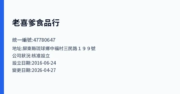 老喜爹食品行的照片-統編 47780647(屏東縣) 公司登記資料與營業項目詳細圖表