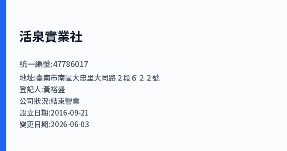活泉實業社的照片-統編 47786017(臺南市) 公司登記資料與營業項目詳細圖表