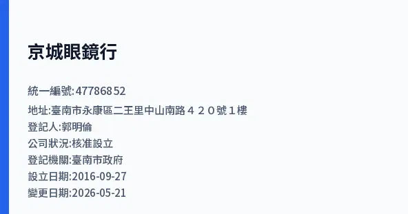 京城眼鏡行的照片-統編 47786852(臺南市) 公司登記資料與營業項目詳細圖表