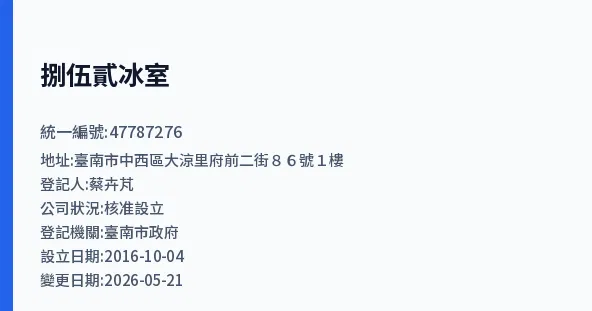 捌伍貳冰室的照片-統編 47787276(臺南市) 公司登記資料與營業項目詳細圖表