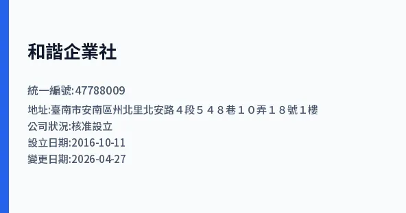 和諧企業社的照片-統編 47788009(臺南市) 公司登記資料與營業項目詳細圖表