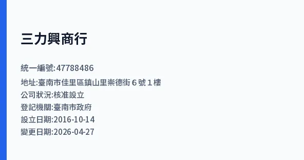 三力興商行的照片-統編 47788486(臺南市) 公司登記資料與營業項目詳細圖表