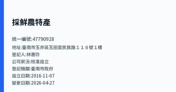 採鮮農特產的照片-統編 47790928(臺南市) 公司登記資料與營業項目詳細圖表