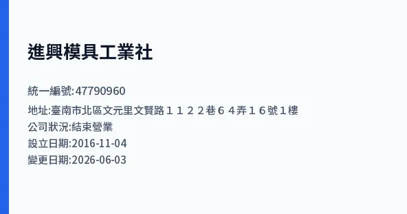 進興模具工業社的照片-統編 47790960(臺南市) 公司登記資料與營業項目詳細圖表