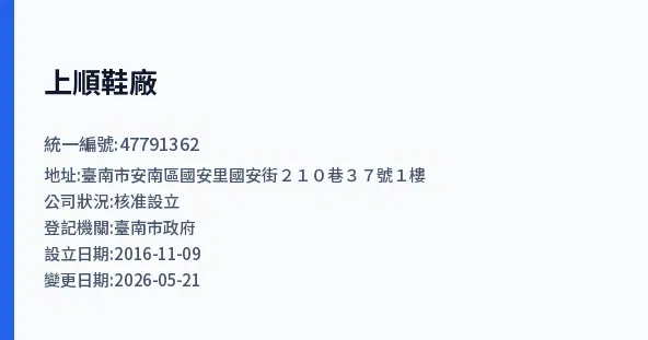 上順鞋廠的照片-統編 47791362(臺南市) 公司登記資料與營業項目詳細圖表