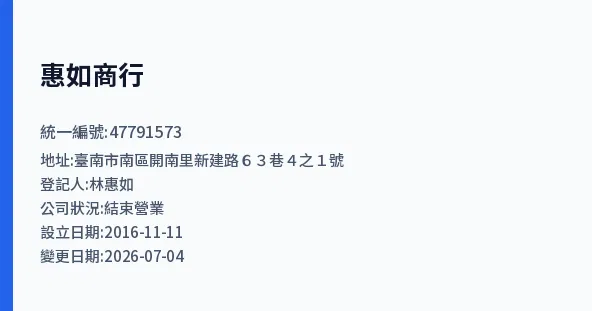 惠如商行的照片-統編 47791573(臺南市) 公司登記資料與營業項目詳細圖表