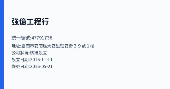 強億工程行的照片-統編 47791736(臺南市) 公司登記資料與營業項目詳細圖表