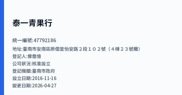 泰一青果行的照片-統編 47792186(臺南市) 公司登記資料與營業項目詳細圖表