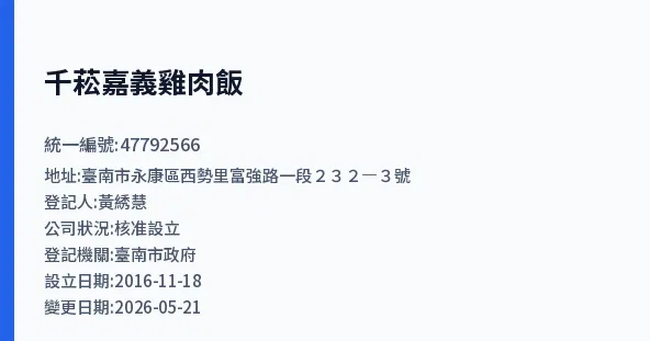 千菘嘉義雞肉飯的照片-統編 47792566(臺南市) 公司登記資料與營業項目詳細圖表