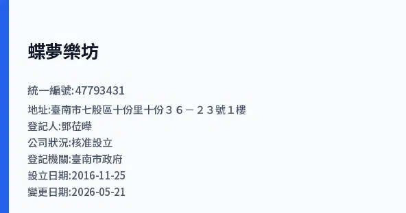 蝶夢樂坊的照片-統編 47793431(臺南市) 公司登記資料與營業項目詳細圖表