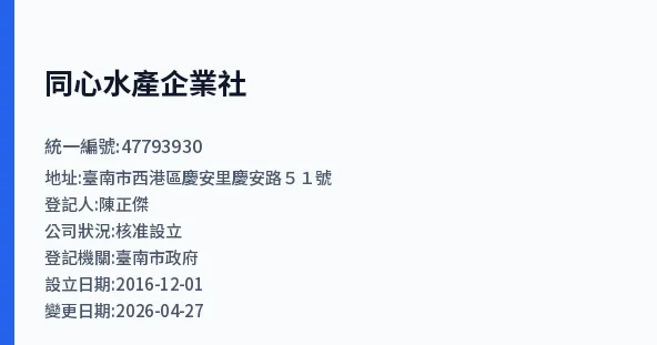 同心水產企業社的照片-統編 47793930(臺南市) 公司登記資料與營業項目詳細圖表