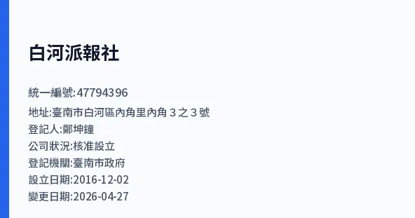 白河派報社的照片-統編 47794396(臺南市) 公司登記資料與營業項目詳細圖表