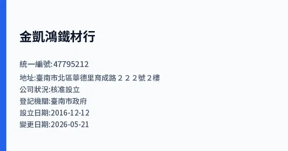 金凱鴻鐵材行的照片-統編 47795212(臺南市) 公司登記資料與營業項目詳細圖表