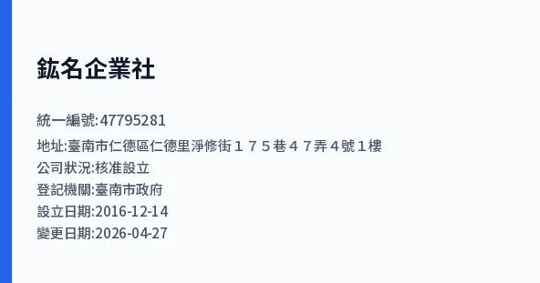 鈜名企業社的照片-統編 47795281(臺南市) 公司登記資料與營業項目詳細圖表