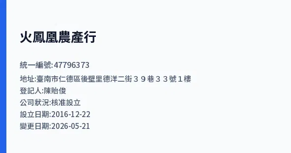 火鳳凰農產行的照片-統編 47796373(臺南市) 公司登記資料與營業項目詳細圖表