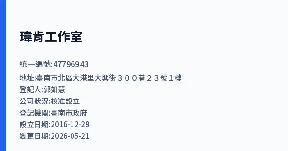 瑋肯工作室的照片-統編 47796943(臺南市) 公司登記資料與營業項目詳細圖表