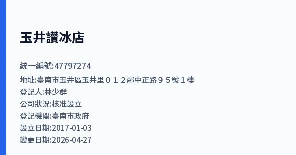 玉井讚冰店的照片-統編 47797274(臺南市) 公司登記資料與營業項目詳細圖表