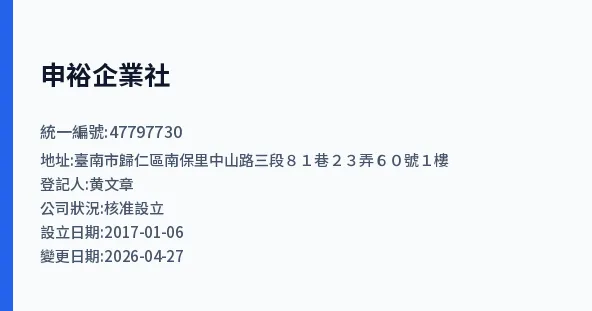 申裕企業社的照片-統編 47797730(臺南市) 公司登記資料與營業項目詳細圖表
