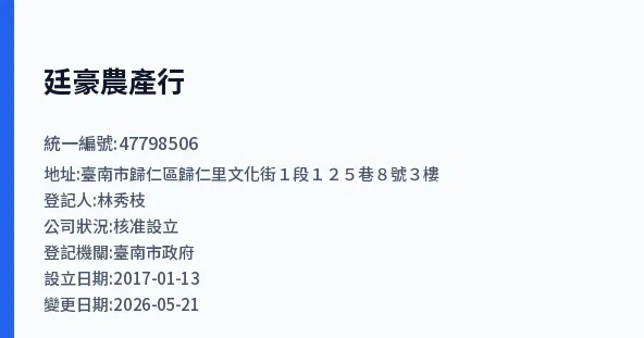 廷豪農產行的照片-統編 47798506(臺南市) 公司登記資料與營業項目詳細圖表