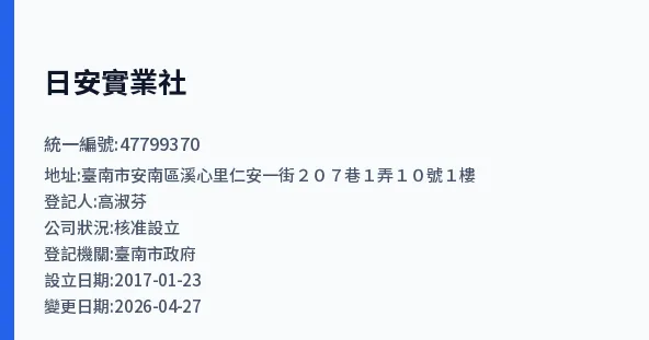 日安實業社的照片-統編 47799370(臺南市) 公司登記資料與營業項目詳細圖表