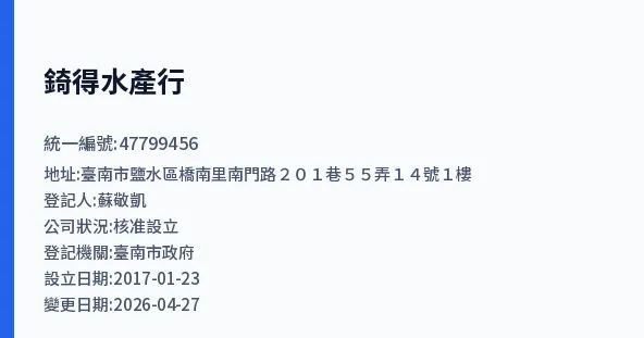 錡得水產行的照片-統編 47799456(臺南市) 公司登記資料與營業項目詳細圖表