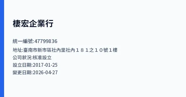 棲宏企業行的照片-統編 47799836(臺南市) 公司登記資料與營業項目詳細圖表