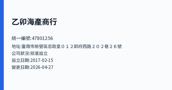 乙卯海產商行的照片-統編 47801256(臺南市) 公司登記資料與營業項目詳細圖表