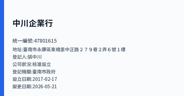中川企業行的照片-統編 47801615(臺南市) 公司登記資料與營業項目詳細圖表