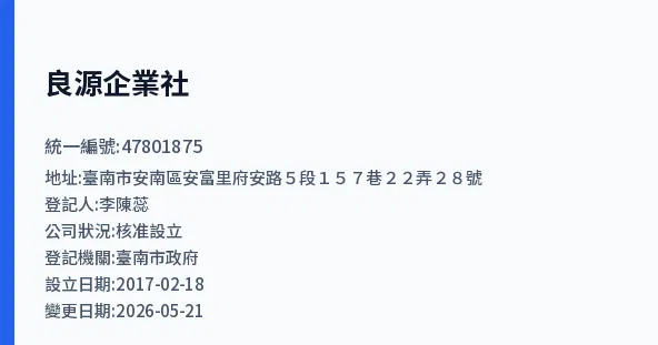 良源企業社的照片-統編 47801875(臺南市) 公司登記資料與營業項目詳細圖表