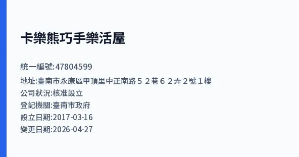 卡樂熊巧手樂活屋的照片-統編 47804599(臺南市) 公司登記資料與營業項目詳細圖表