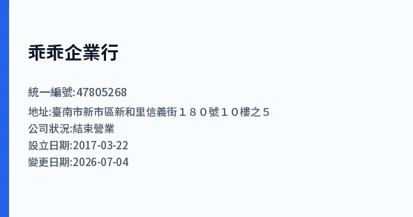 乖乖企業行的照片-統編 47805268(臺南市) 公司登記資料與營業項目詳細圖表