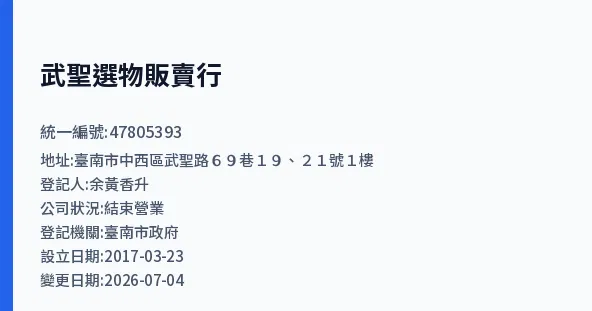武聖選物販賣行的照片-統編 47805393(臺南市) 公司登記資料與營業項目詳細圖表