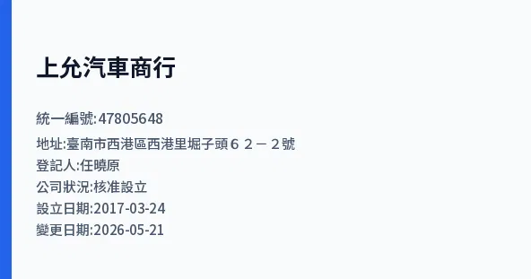 上允汽車商行的照片-統編 47805648(臺南市) 公司登記資料與營業項目詳細圖表