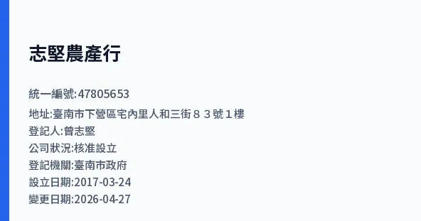 志堅農產行的照片-統編 47805653(臺南市) 公司登記資料與營業項目詳細圖表