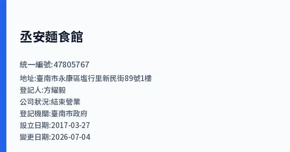 丞安麵食館的照片-統編 47805767(臺南市) 公司登記資料與營業項目詳細圖表