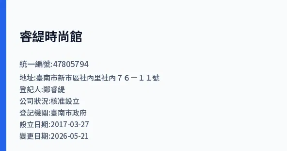 睿緹時尚館的照片-統編 47805794(臺南市) 公司登記資料與營業項目詳細圖表