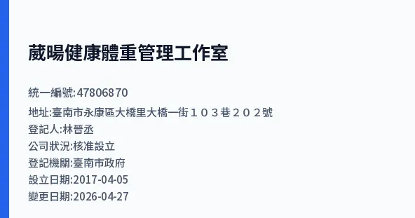 葳暘健康體重管理工作室的照片-統編 47806870(臺南市) 公司登記資料與營業項目詳細圖表
