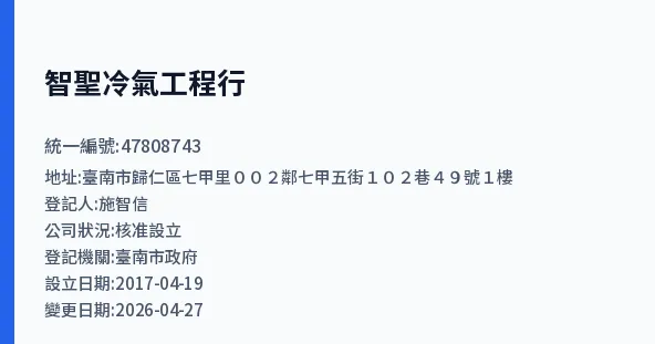 智聖冷氣工程行的照片-統編 47808743(臺南市) 公司登記資料與營業項目詳細圖表