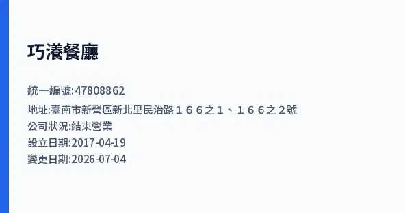 巧瀁餐廳的照片-統編 47808862(臺南市) 公司登記資料與營業項目詳細圖表