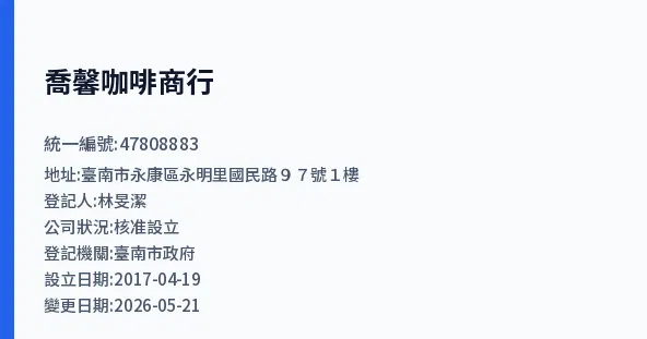 喬馨咖啡商行的照片-統編 47808883(臺南市) 公司登記資料與營業項目詳細圖表