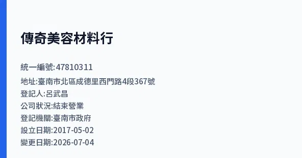 傳奇美容材料行的照片-統編 47810311(臺南市) 公司登記資料與營業項目詳細圖表