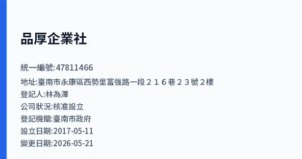 品厚企業社的照片-統編 47811466(臺南市) 公司登記資料與營業項目詳細圖表
