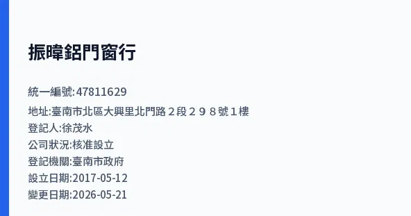 振暐鋁門窗行的照片-統編 47811629(臺南市) 公司登記資料與營業項目詳細圖表