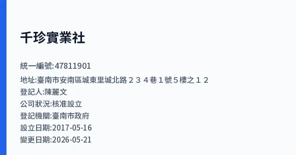 千珍實業社的照片-統編 47811901(臺南市) 公司登記資料與營業項目詳細圖表